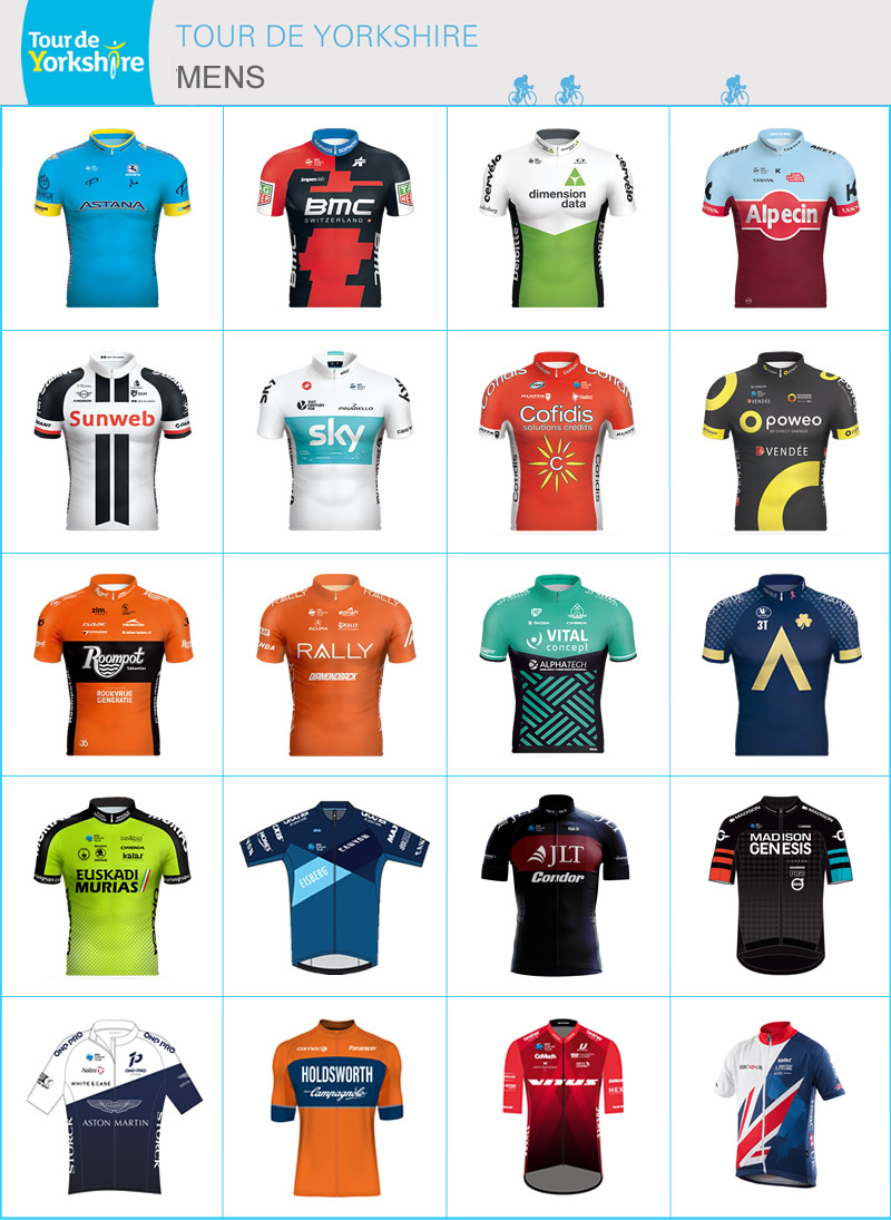 Tour de Yorkshire 2018